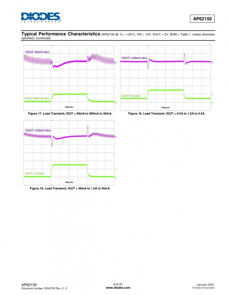 AP62150Z6-7 datasheet page 9