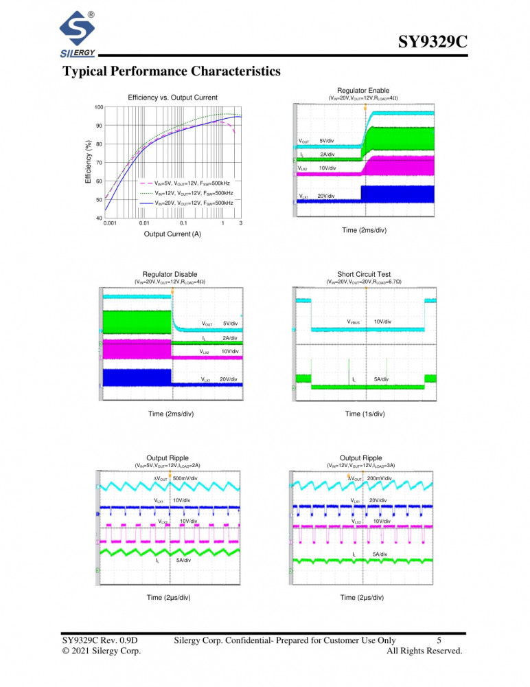 SY9329CQFC datasheet page 5