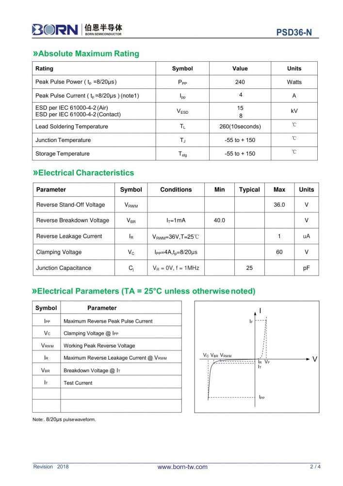 PSD36-N datasheet page 2