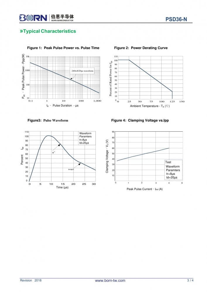 PSD36-N datasheet page 3