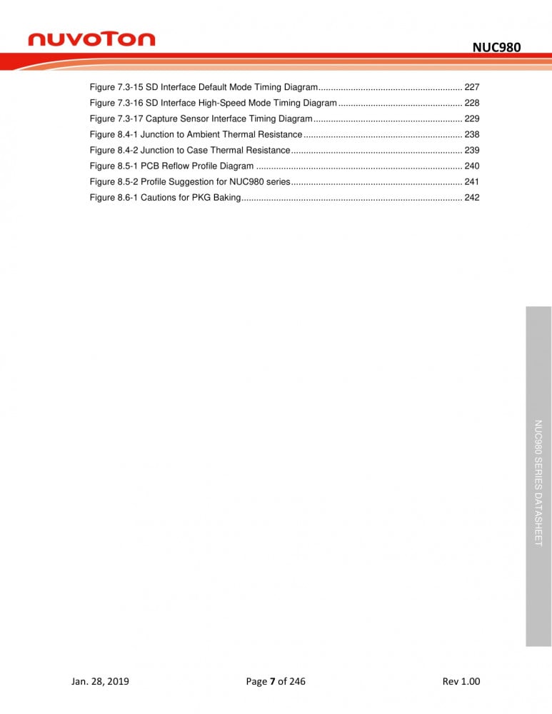 NUC980 datasheet page 7