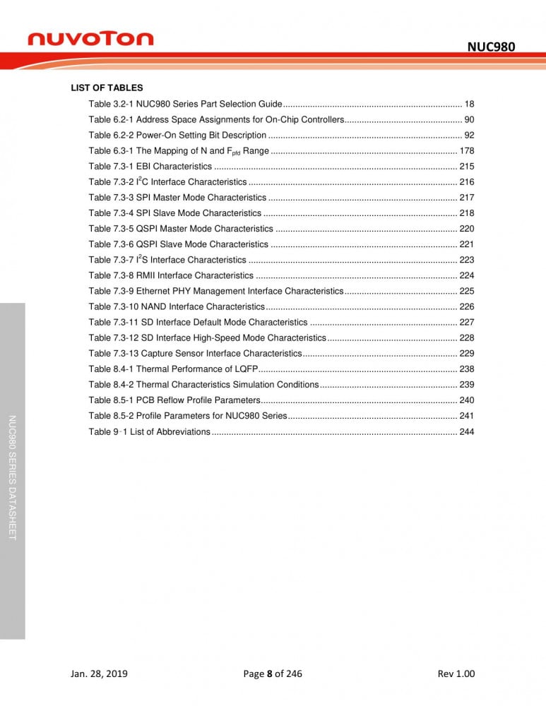 NUC980 datasheet page 8
