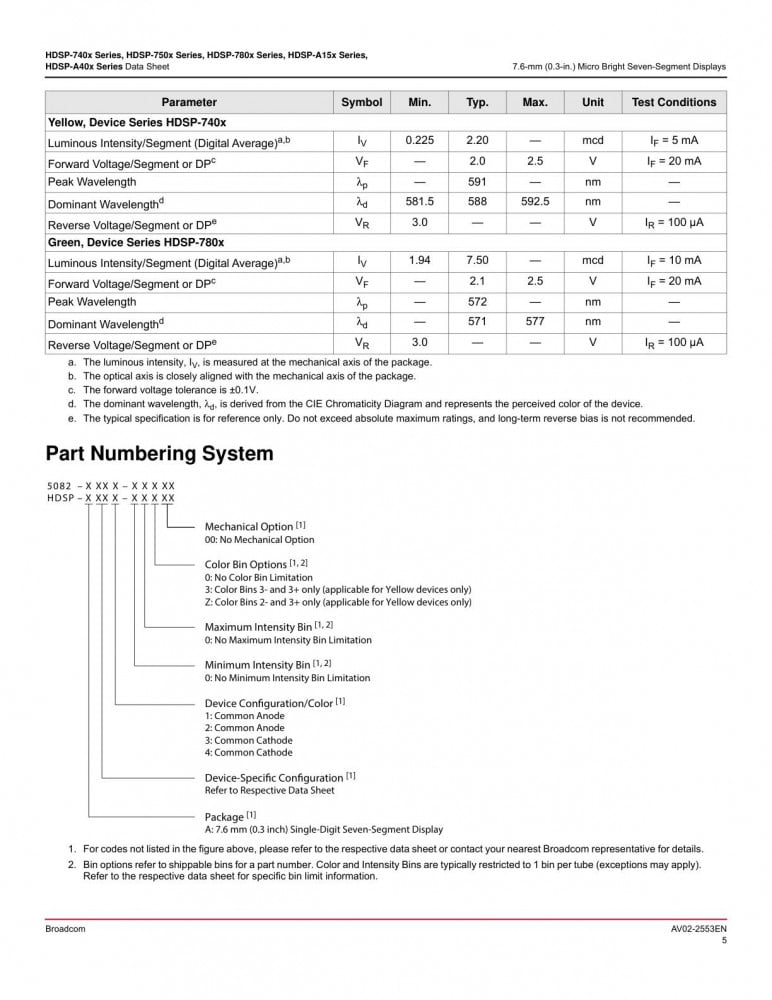 Broadcom HDSP display datasheet page 5