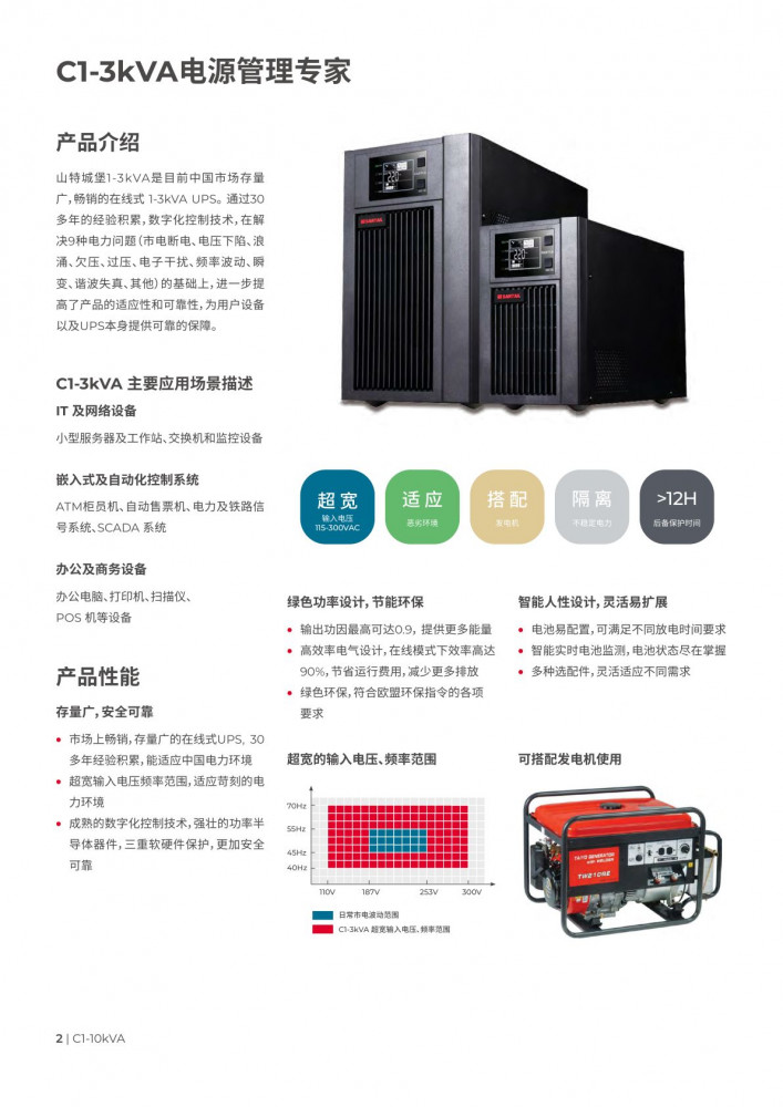 SANTAK C6KS document page 2