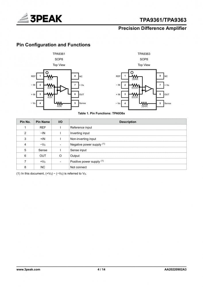 TPA9361-SO1R datasheet page 4