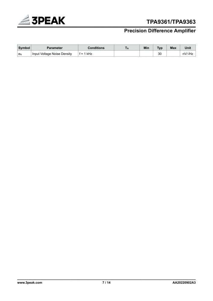 TPA9361-SO1R datasheet page 7