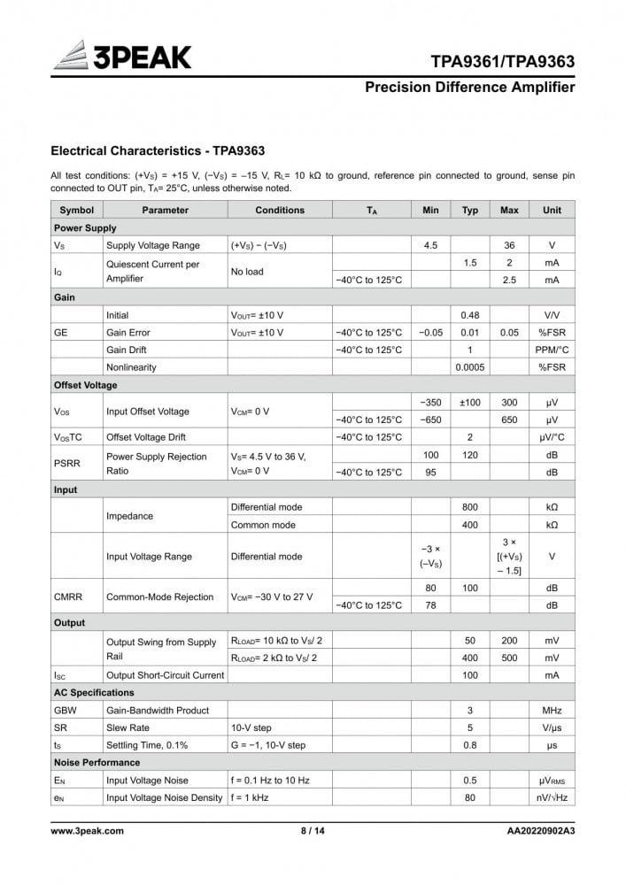TPA9361-SO1R datasheet page 8
