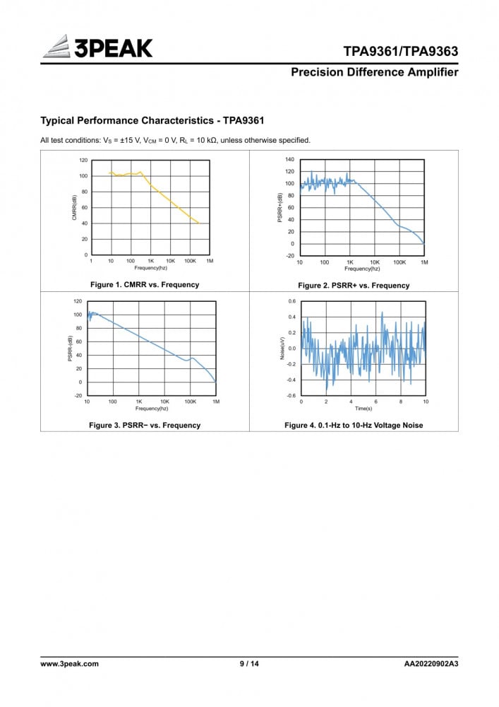 TPA9361-SO1R datasheet page 9