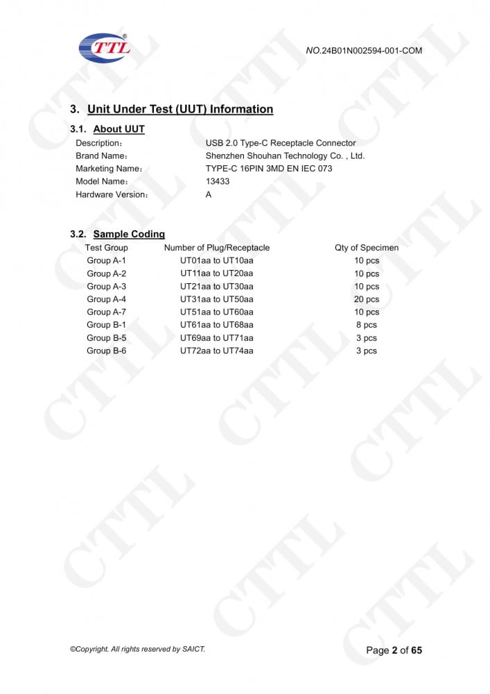 SHOU HAN TYPE-C 16PIN 3MD EN IEC 073 report page 6