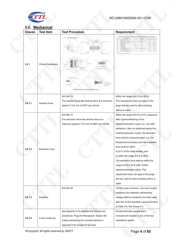 SHOU HAN TYPE-C 16PIN 3MD EN IEC 073 report page 8