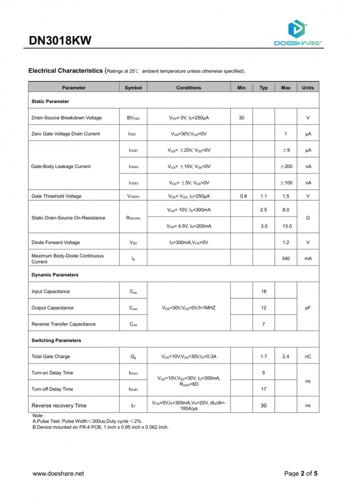 DN3018KW datasheet page 2