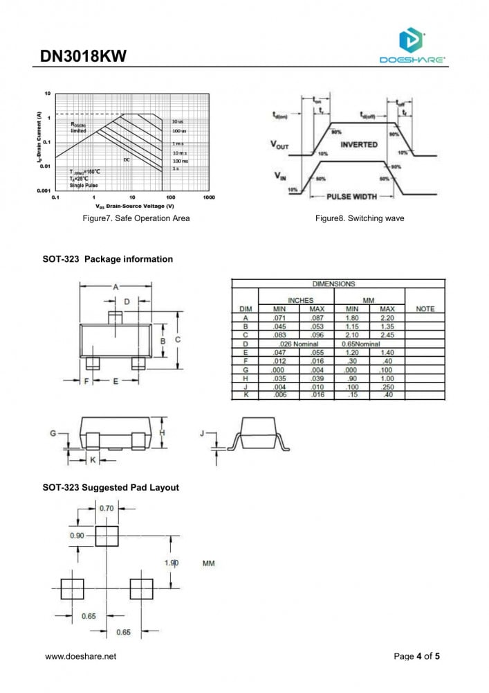 DN3018KW datasheet page 4