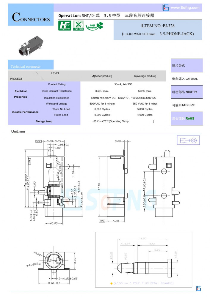 SOFNG PJ-328 technical document page 1