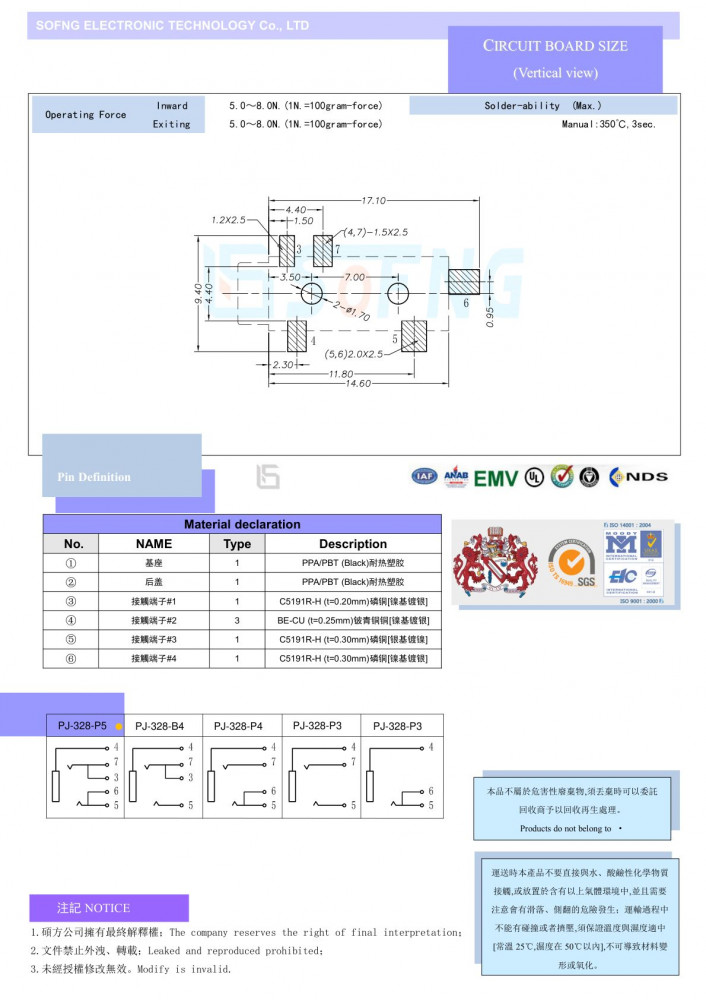 SOFNG PJ-328 technical document page 2