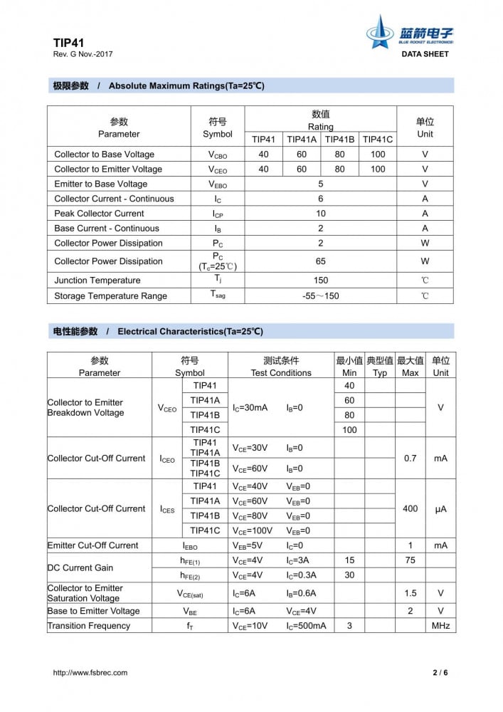 TIP41C datasheet page 2
