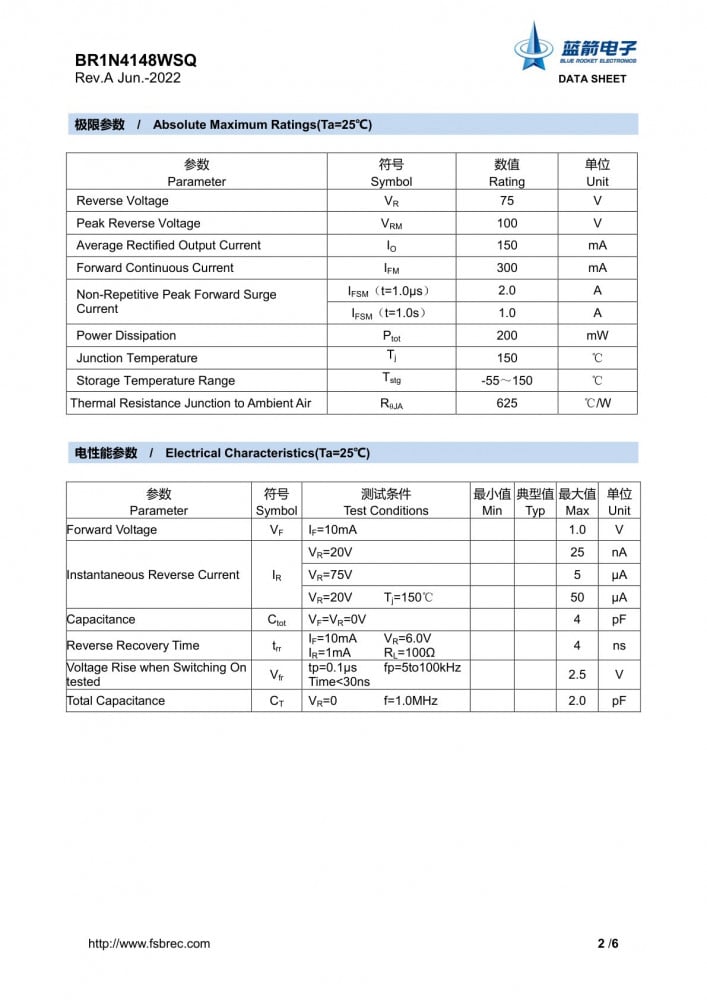 BR1N4148WSQ datasheet page 2