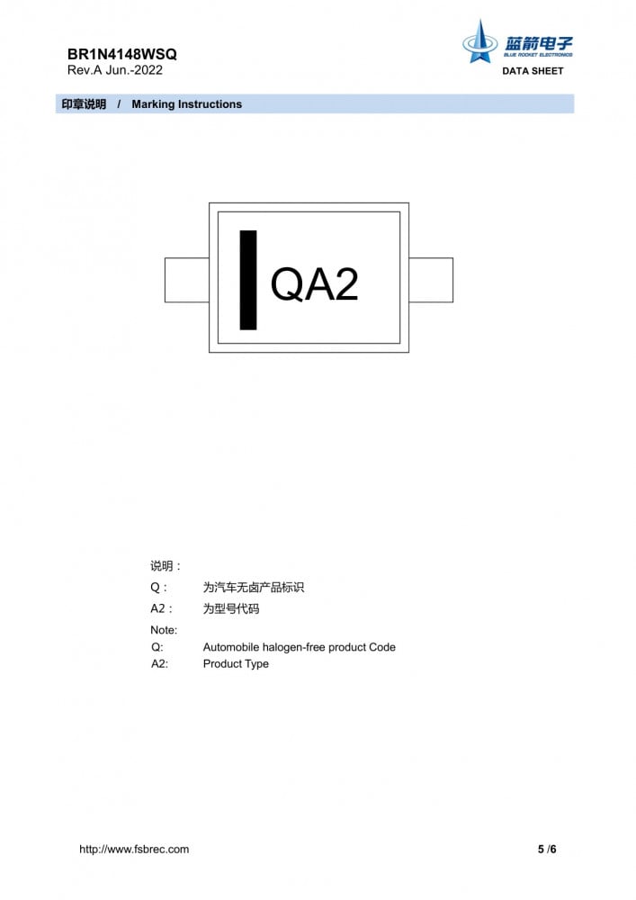 BR1N4148WSQ datasheet page 5