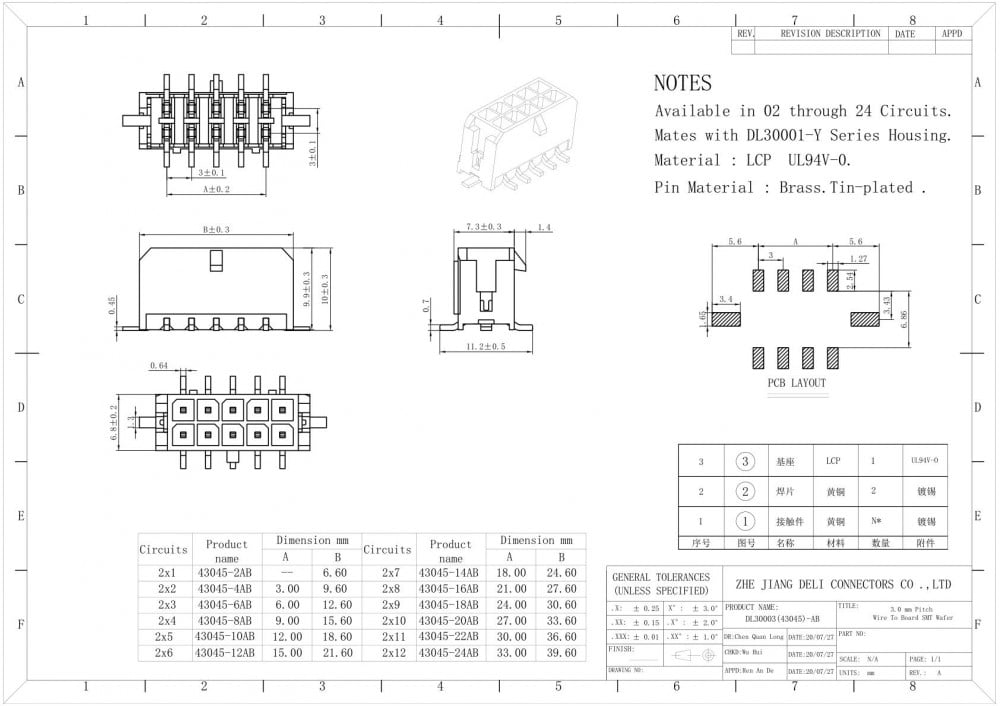 DLL 43045 technical document page 2