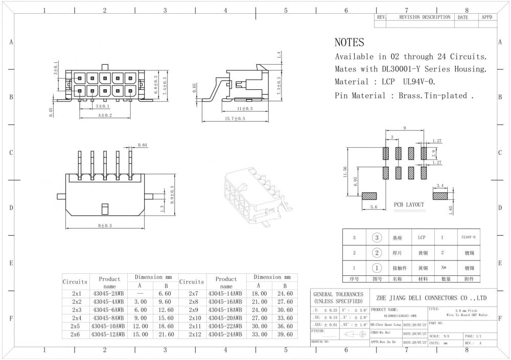 DLL 43045 technical document page 3