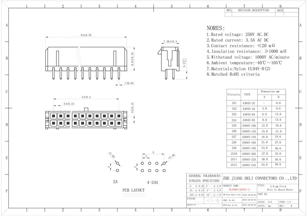 DLL 43045 technical document page 4