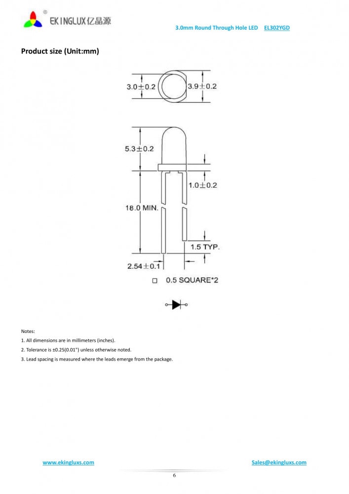 EL302YGD datasheet page 6