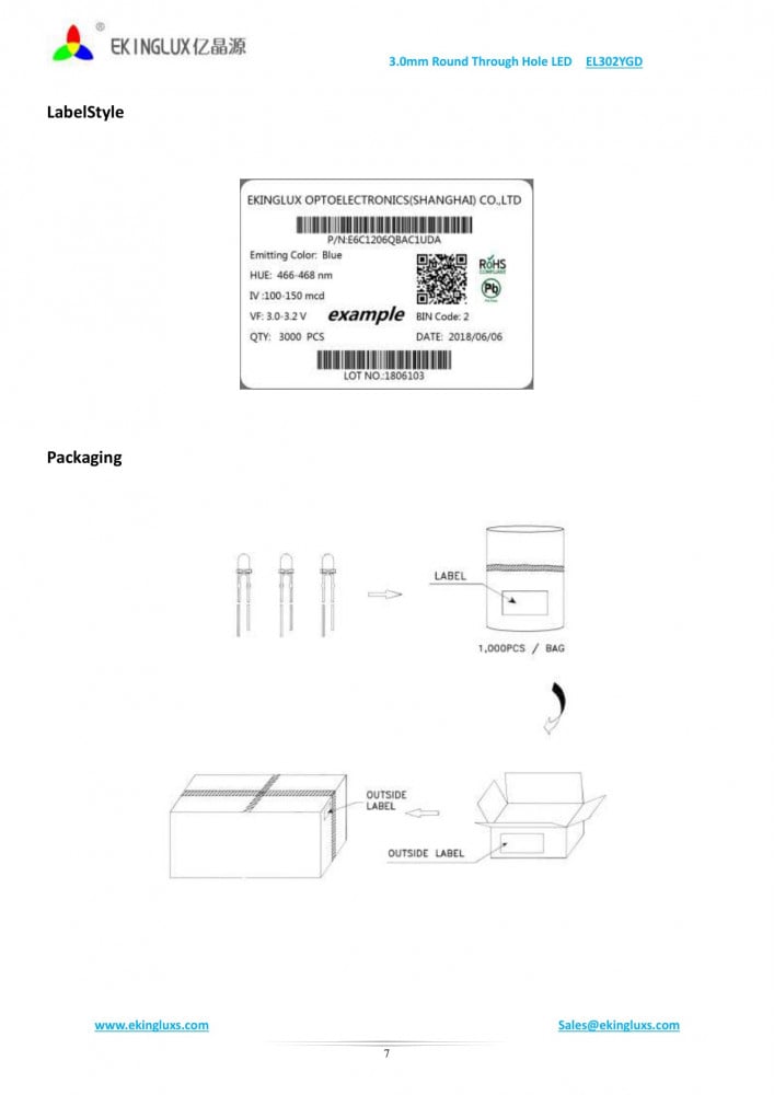 EL302YGD datasheet page 7