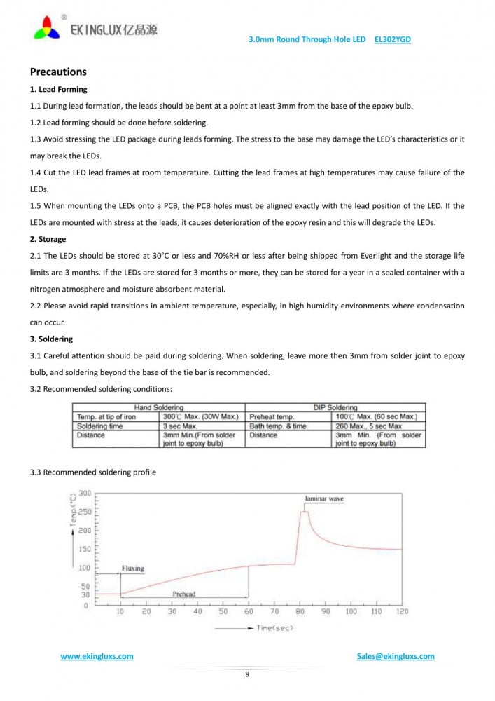 EL302YGD datasheet page 8