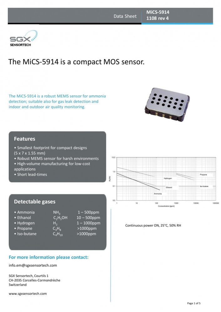 MICS-5914 technical document page 1