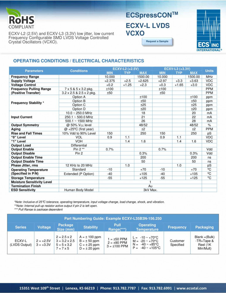 ECXV-L series datasheet page 1