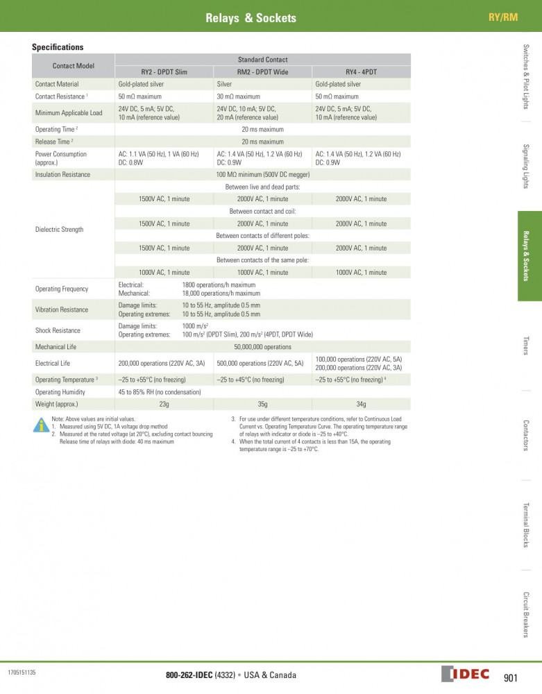 IDEC relay and socket documentation page 3