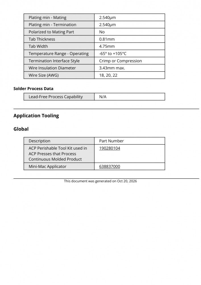 MOLEX 190030108 technical document page 3