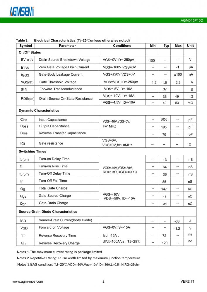 AGM045P10D datasheet page 2