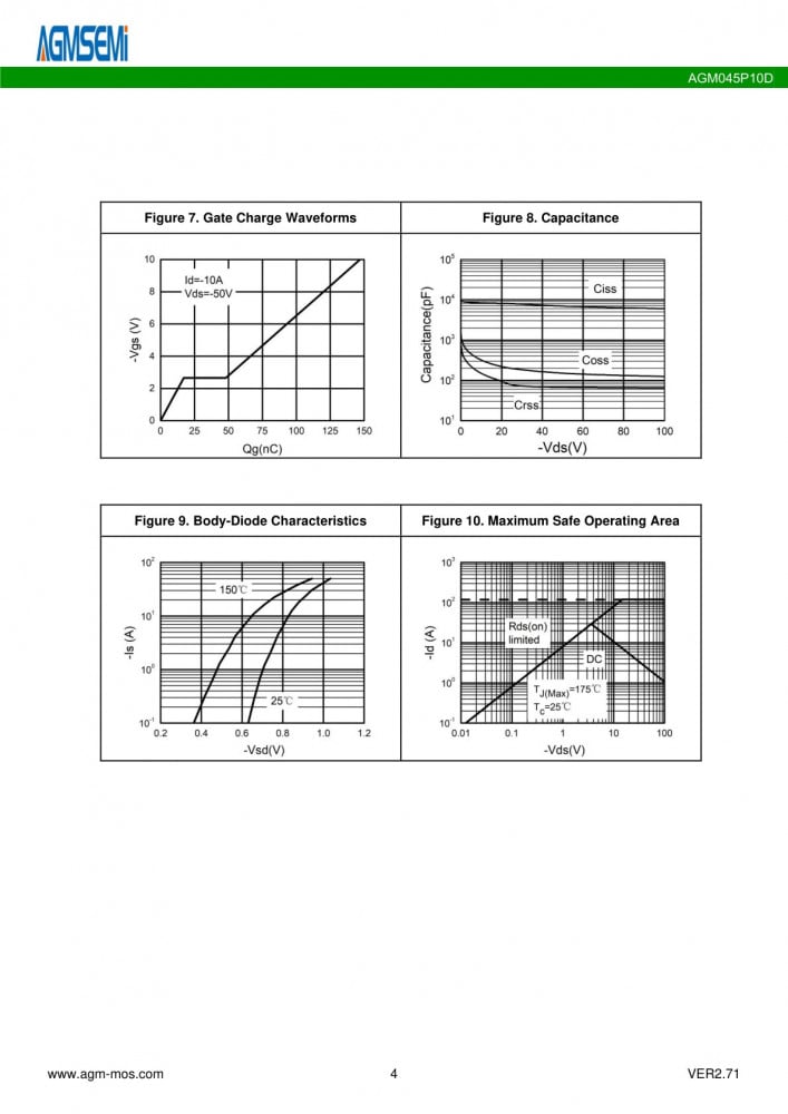 AGM045P10D datasheet page 4