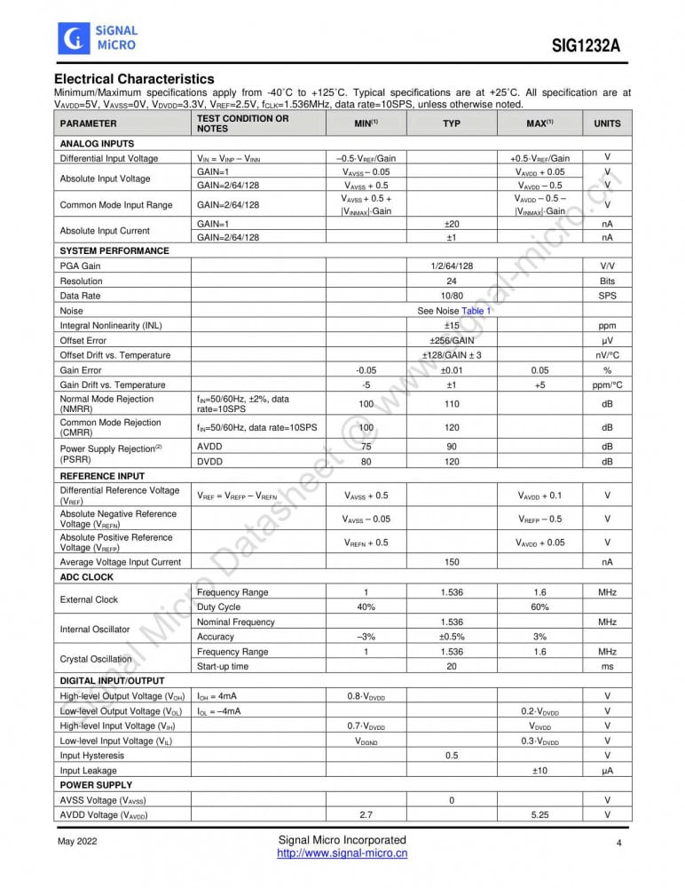 SIG1232A datasheet page 4