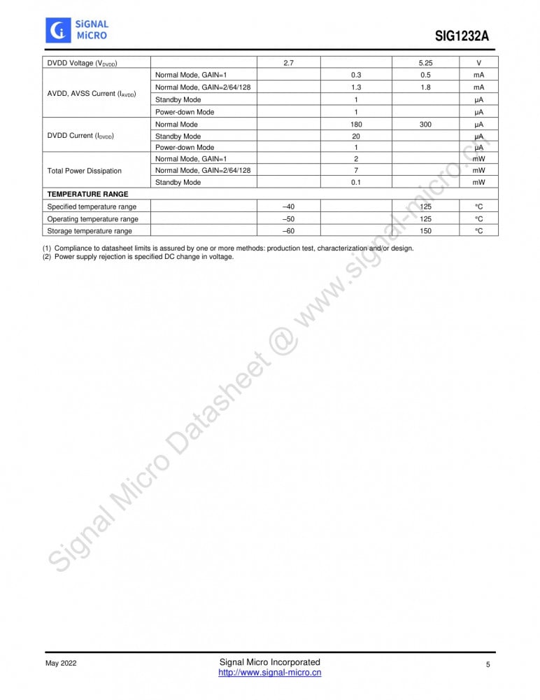 SIG1232A datasheet page 5