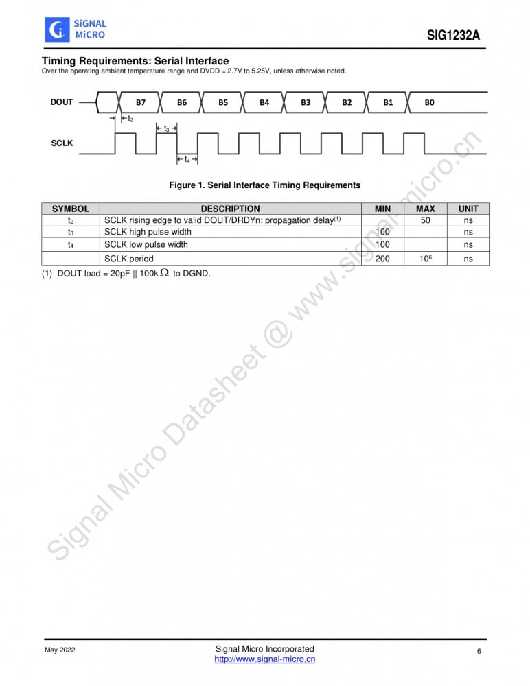 SIG1232A datasheet page 6