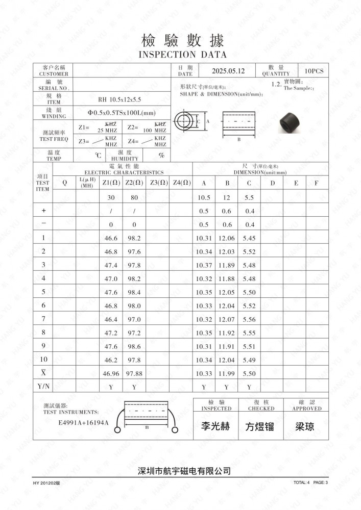 RH10.5×12×5.5 inspection data page
