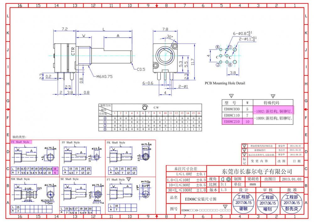 CTR ED08C encoder drawing page 3