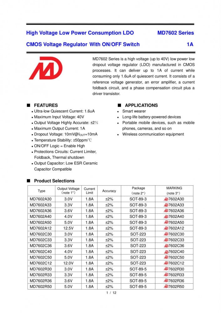 MD7602A36 datasheet page 1