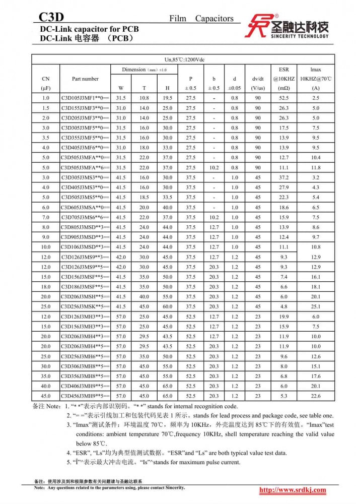 SRD C3D datasheet page 10