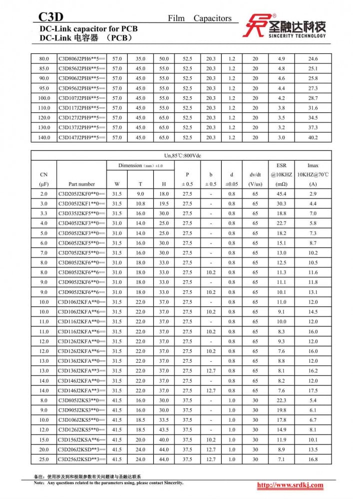 SRD C3D datasheet page 5