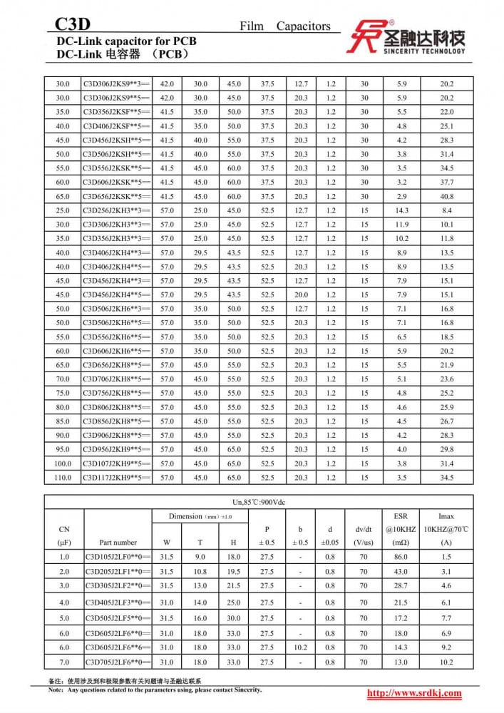 SRD C3D datasheet page 6
