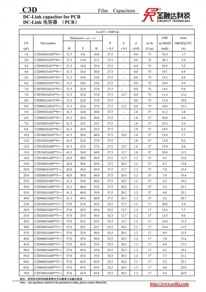 SRD C3D datasheet page 8