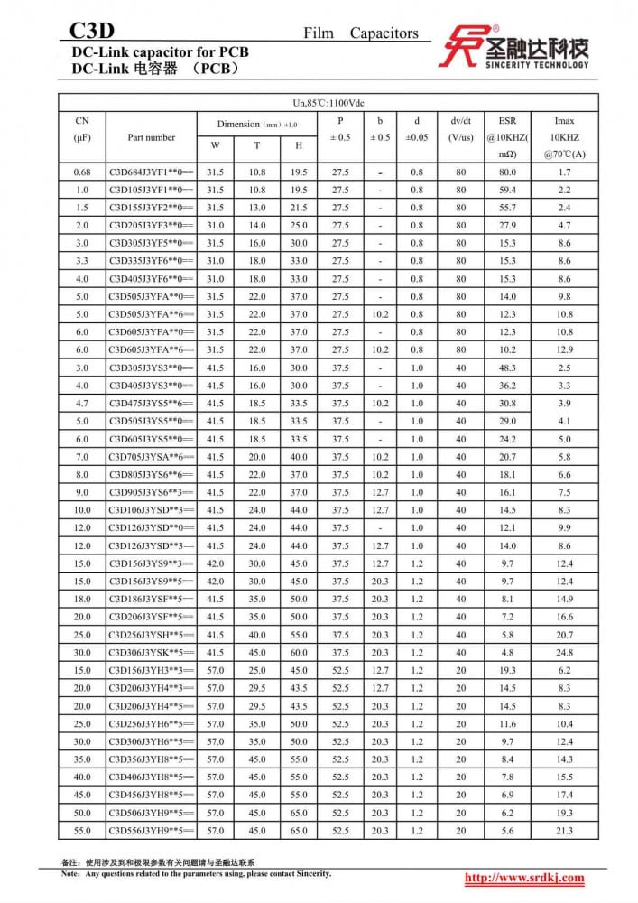 SRD C3D datasheet page 9