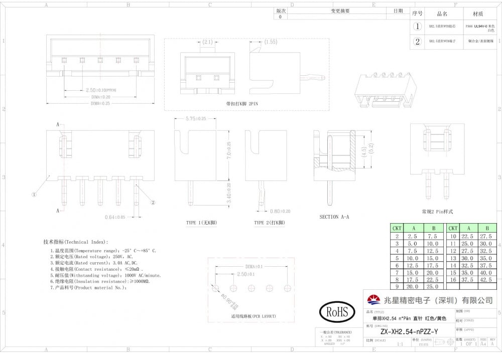 ZX-XH2.54-4PZZ-Y technical document page
