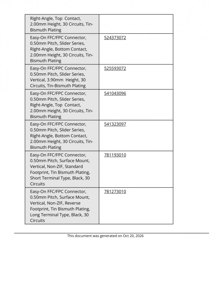 Product document image 3