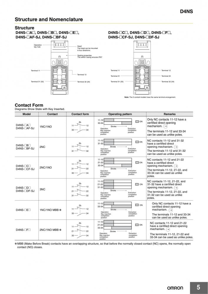 D4NS datasheet page 5