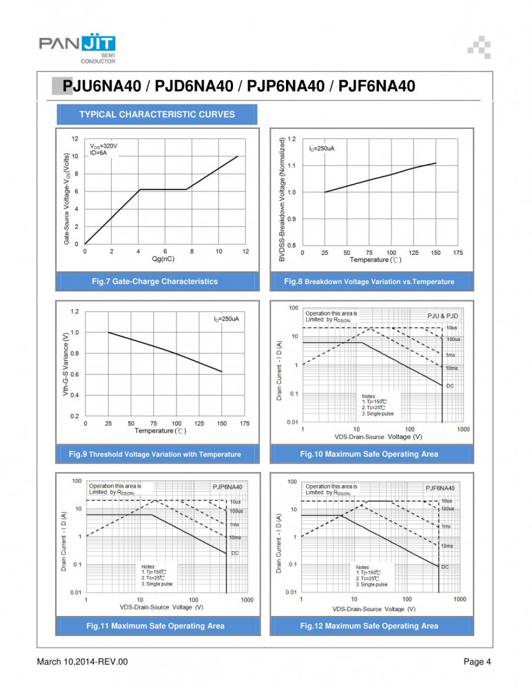 PANJIT PJD6NA40 datasheet page 4