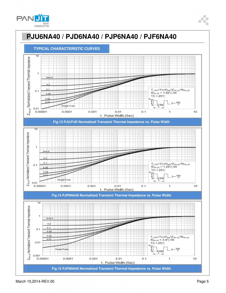 PANJIT PJD6NA40 datasheet page 5