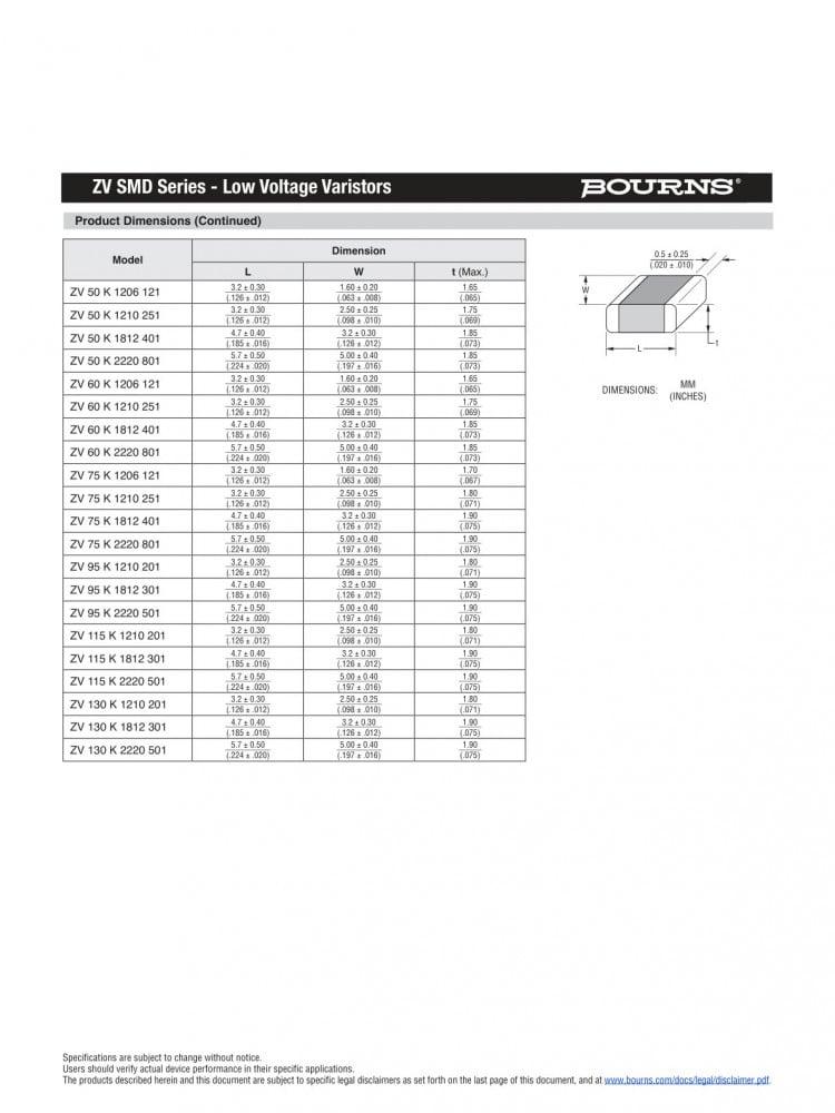 BOURNS ZV SMD Series datasheet page 6